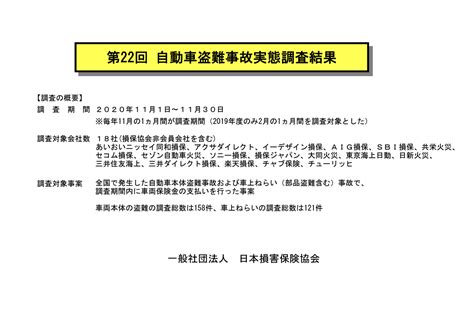 盗難されたあとにクルマが見つかった場合はどうなる？ 盗難後の保険金に関する仕組みを保険会社に聞いてみた 自動車情報・ニュース Web Cartop
