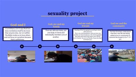 Proyecto La Sexualidad Genially