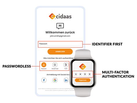 Europes 1 Customer Identity And Access Management Cidaas
