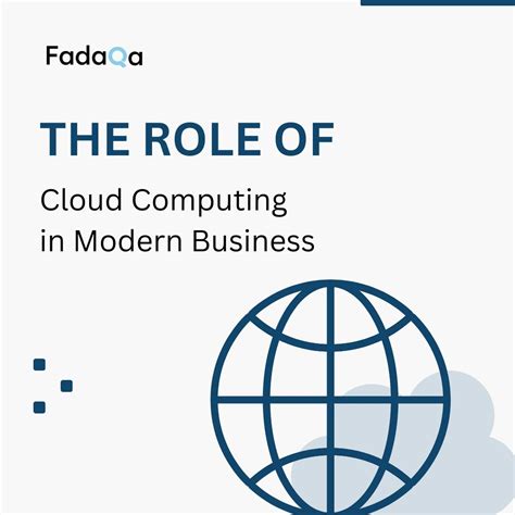 Fadaqa On Linkedin Fadaqa Cloudcomputing Techforgood