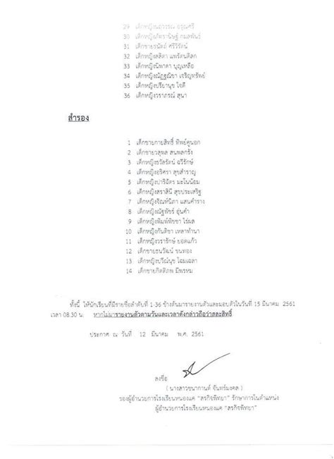 ประกาศผลสอบคัดเ สื่อสารองค์กร โรงเรียนหนองแค สรกิจพิทยา