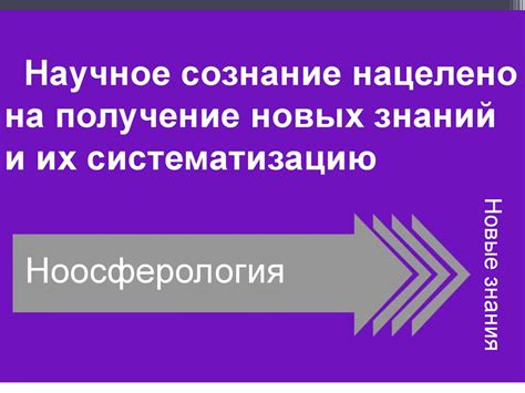 Ноосфера Вернадского - презентация онлайн