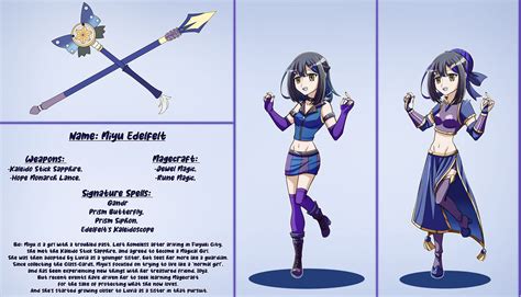 C Prisma Illya Miyu Redesign Sheet By Aijihi On Deviantart