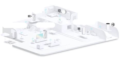 Deco Deco Mesh Vs EasyMesh Vs OneMesh Vs Omada Mesh