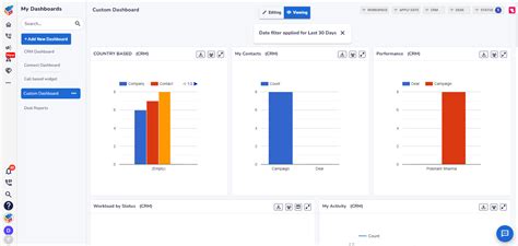 Compelling Reasons To Integrate Your CRM And ERP Systems Yoroflow Blogs Yoroflow