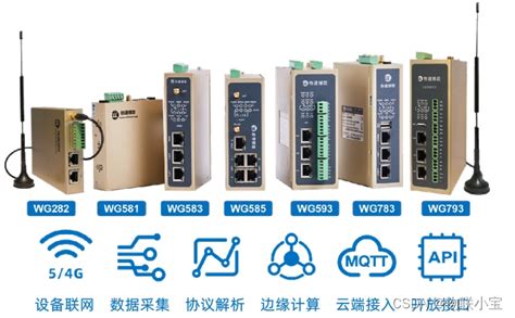 工业网关如何采集西门子plc S7 200 Smart的io数据并上传到mqtt云平台？s7 200 Smart数据采集 Csdn博客