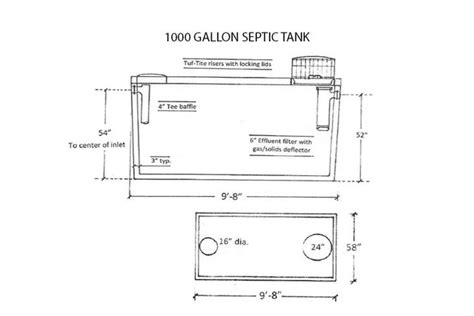 Septic Tank Dimensions Standard Sizes Capacity Designing 52 Off