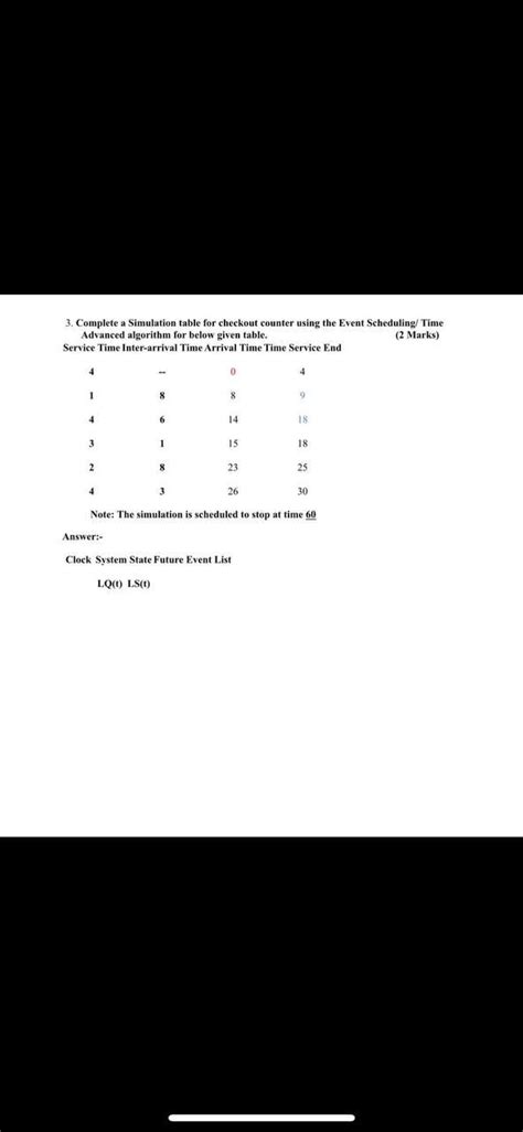 Solved 3 Complete A Simulation Table For Checkout Counter