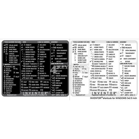 Inventorrefhotkeyswind