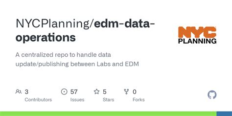 Github Nycplanningedm Data Operations A Centralized Repo To Handle Data Updatepublishing