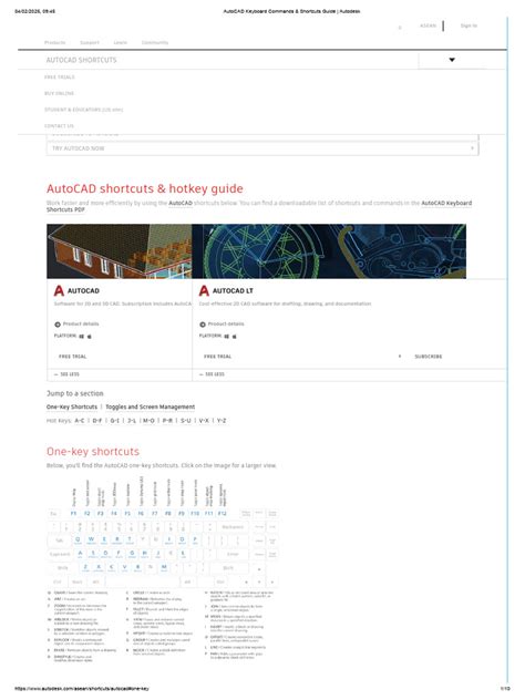 Autocad Keyboard Commands And Shortcuts Guide Autodesk Pdf Auto Cad