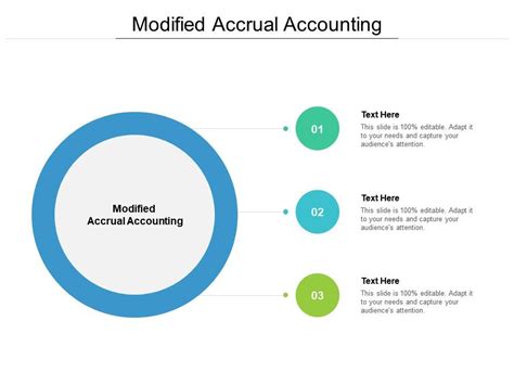 Modified Accrual Accounting Ppt Powerpoint Presentation Styles Guide