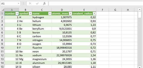Consuming An API With Excel BASF Developer Portal