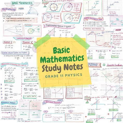 Basic Math Trigonometry Graphs Grade 11 Physics Handwritten Color