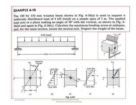Symmetrical And Unsymmetrical Bending Pptx