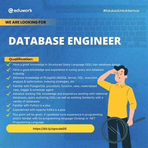 Ratna Putri Setyo Utami Posted On Linkedin