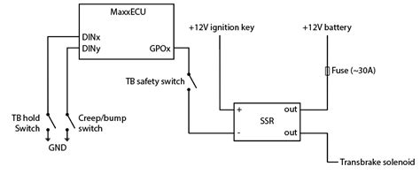 Wiring Diagram For Solid State Relay Wiring Digital And Schematic