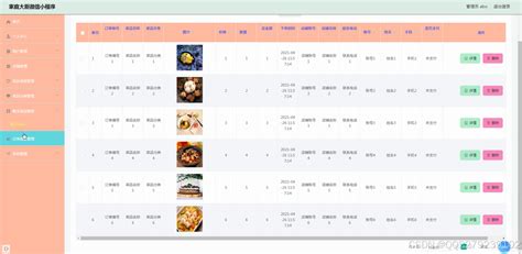 150java Jsp Ssm Springboot餐厅美食菜品店铺管理系统小程序（源码文档运行视频讲解视频）java 饭店管理小程序