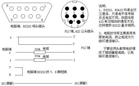 三菱fx2n通信号8针脚定义图 工控人家园