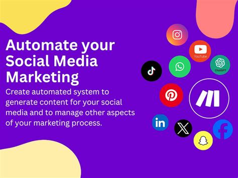 Make Com Automation For Your Social Media Marketing Make Integration