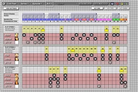 Navigation By Content Narrative Datavisualisation Using Granadamedia Property Coldfeet