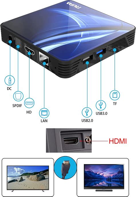 RUPA Android TV Box , 4Gb RAM 32Gb ROM, Android 11 – Kodi 20.3 ...