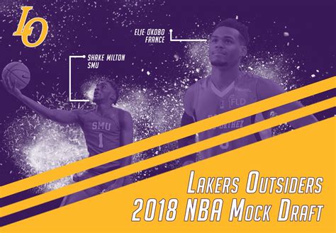 2018 Nba Mock Draft Luka Doncic Slipping Lakers Outsiders