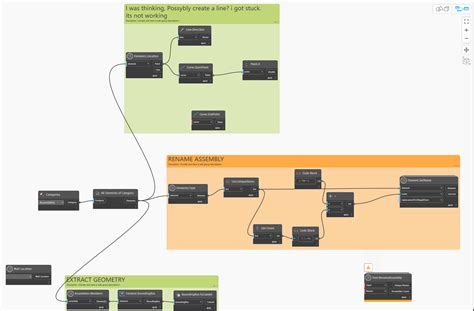 How To Rename Assemblies Part Assemblies In Sequence Following A Line