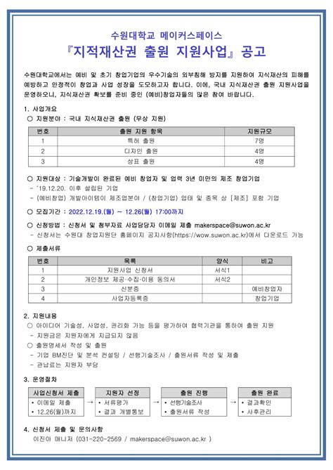 창업지원단