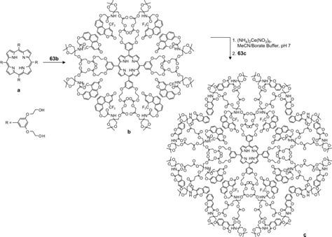 A Modular Synthetic Approach To Complex Dendritic Architectures 1545