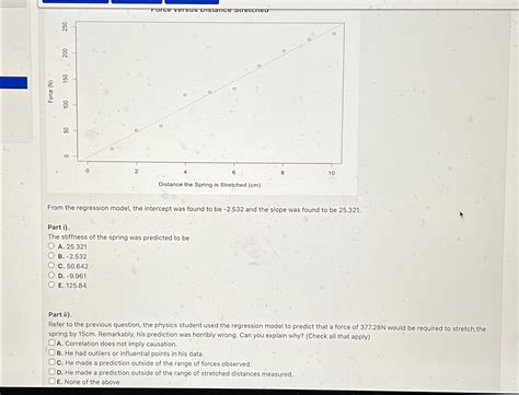 Solved From The Regression Model The Intercept Was Found To