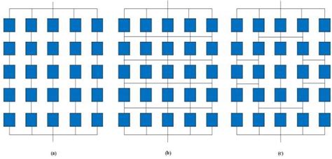 Twenty Five Pv Panels Are Interconnected In A Sp B Tct C Bl