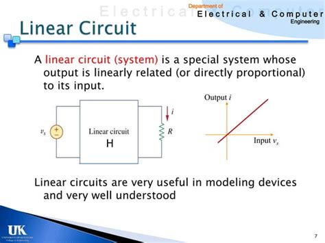 Linear Circuit And Superposition Pptx
