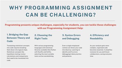 Ppt Need Reliable Programming Assignment Help Powerpoint