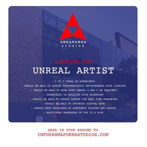 Jaya Sai Krishna Posted On Linkedin