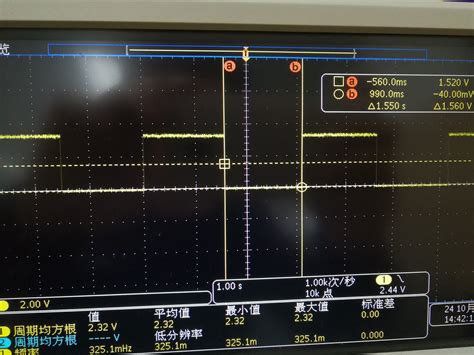 DRV5032 DRV5032 Vs MMS1X1 Output Waveform Difference Sensors Forum Sensors TI E2E