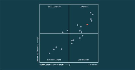 News Databricks Blog