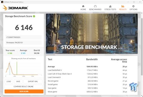 Crucial T700 2tb Ssd Review Worlds Fastest Retail Ssd