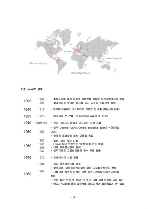 로레알의 조직혁신 경제경영