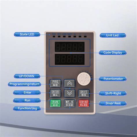 Mollom Vfd 220v 4kw 5hp Variable Frequency Drive For Philippines Ubuy
