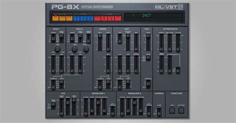 Best Free Mastering Plugins For Logic Pro X Lokasinarticles