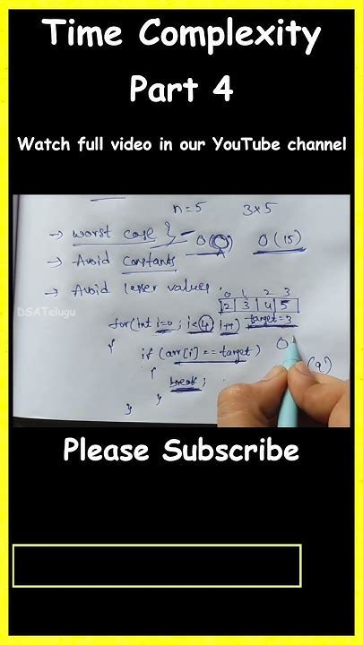 Time Complexity And Space Complexity Of An Algorithm In Java In Telugu Part4 Dsa Shorts