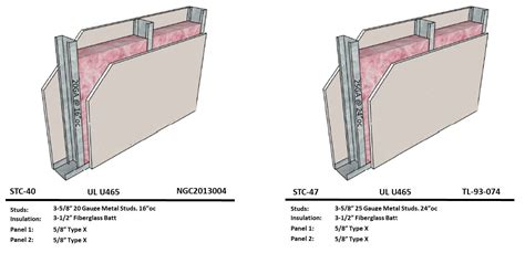 Stc Rating Chart Floor Ceiling Assemblies