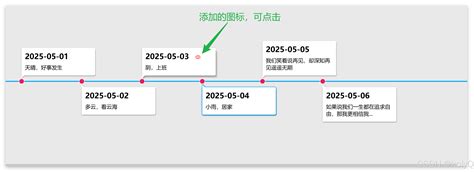 水平时间轴：vue horizontal timeline csdn博客