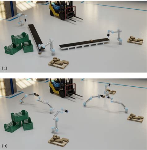 논문 리뷰 Budget Optimal Multi Robot Layout Design For Box Sorting