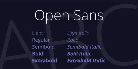Download Open Sans Font