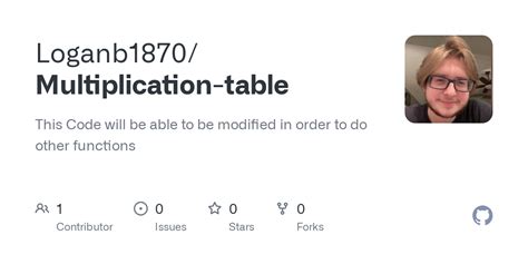 Github Loganb Multiplication Table This Code Will Be Able To Be Modified In Order To Do