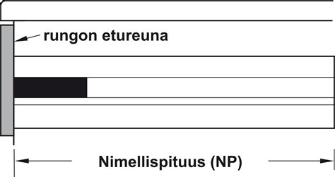 Drawer Side Runner System Moovit In The Häfele Malaysia