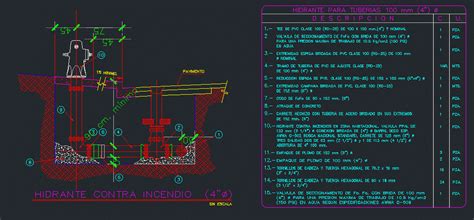 Planos De Detalles Hidrante En Dwg Autocad Provisión De Agua