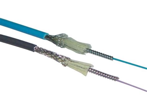 Classification Of Armored Optical Fiber Cable